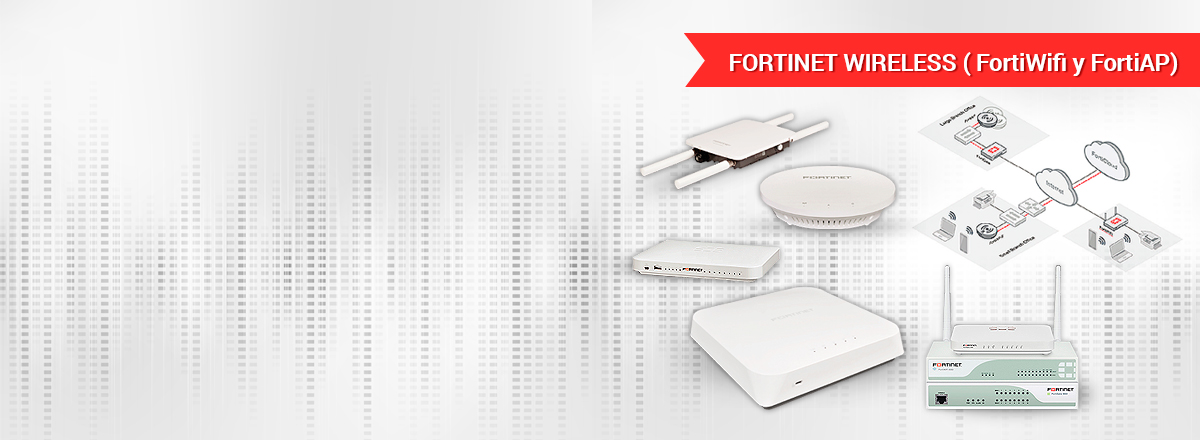 TAI | Fortinet